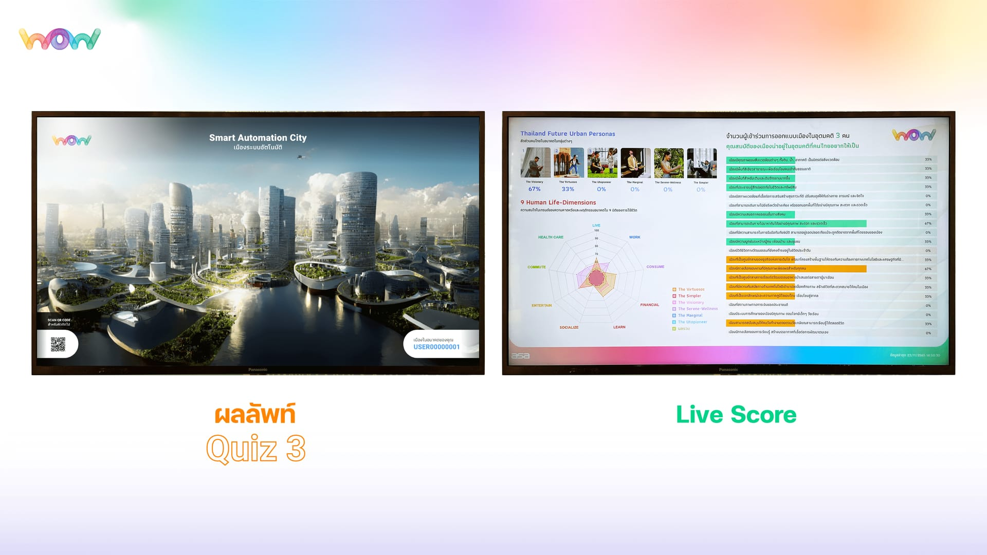 WOW FESTIVAL 2022 (Wonder of Well-being City)